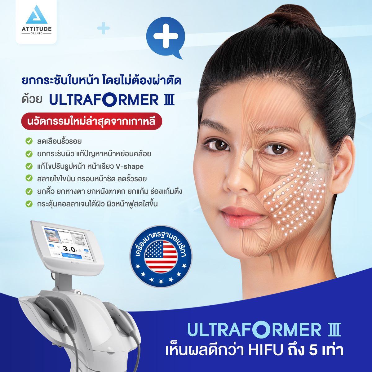 Ultraformer III ยกกระชับใบหน้า โดยไม่ต้องผ่าตัด นวัตกรรมใหม่ล่าสุดจาก ...