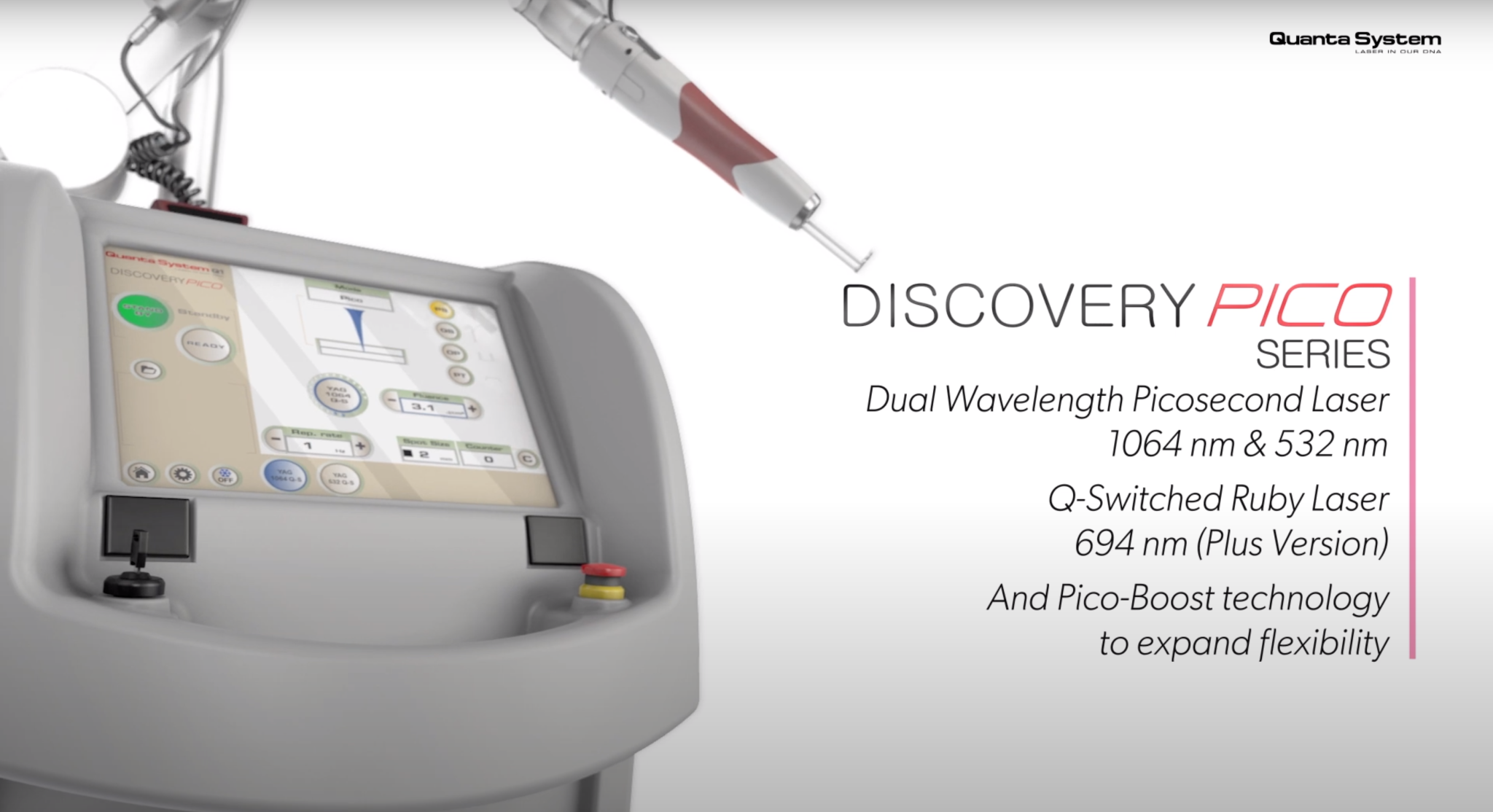 Discovery PICO ใหม่ล่าสุด! รักษาได้ทุกปัญหาผิว เทคโนโลยี Picosecond Laser เครื่องแท้จากอิตาลี ...