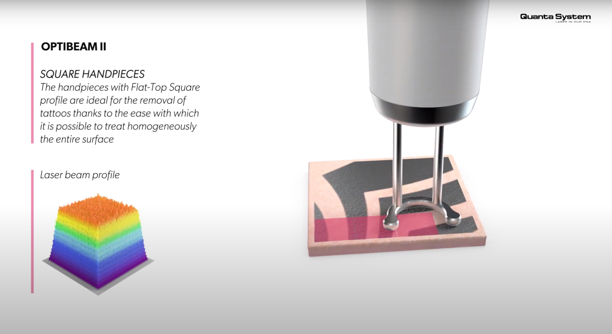 Discovery PICO ใหม่ล่าสุด! รักษาได้ทุกปัญหาผิว เทคโนโลยี Picosecond ...