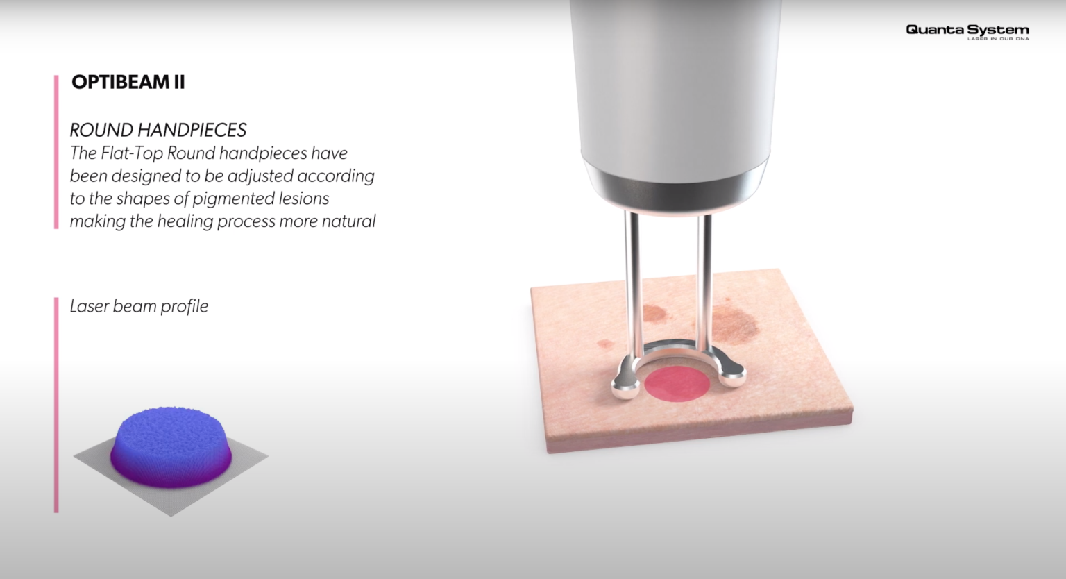 Discovery PICO ใหม่ล่าสุด! รักษาได้ทุกปัญหาผิว เทคโนโลยี Picosecond ...