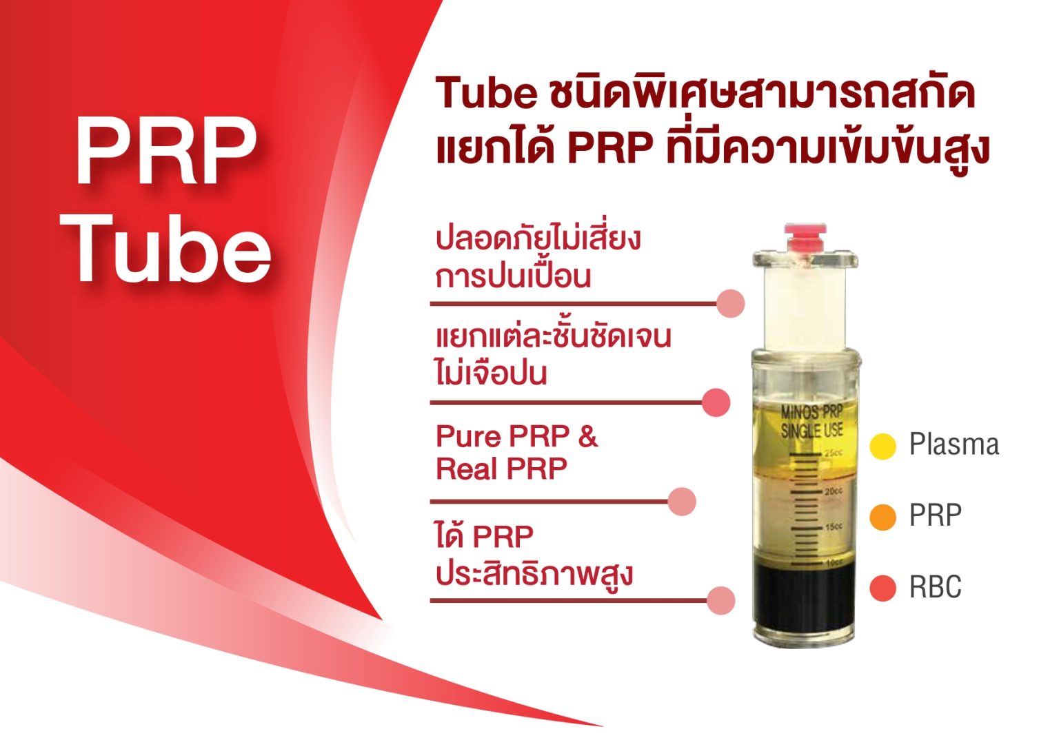 5 ขั้นตอน Pure PRP ผิวใสฉ่ำวาว กระจ่างใสสุขภาพดี ดูแลโดยทีมแพทย์ ...