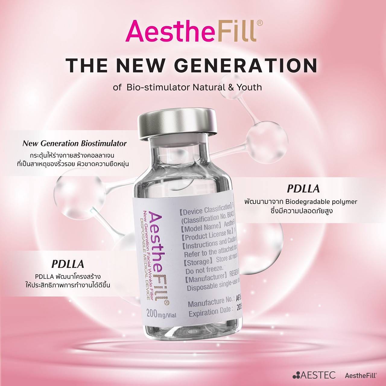 ข้อมูลครบ! ทำความรู้จัก AestheFill กระตุ้นคอลลาเจนด้วย PDLLA ตัวดังจากเกาหลี ช่วยให้ผิวกระชับ ...